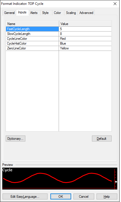 Top Trade Tools | 3. Learn More – Cycle Indicator