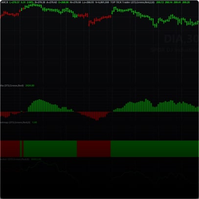 Top Trade Tools | Store