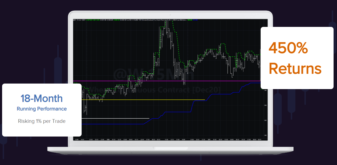 Top Trade Tools | New Home
